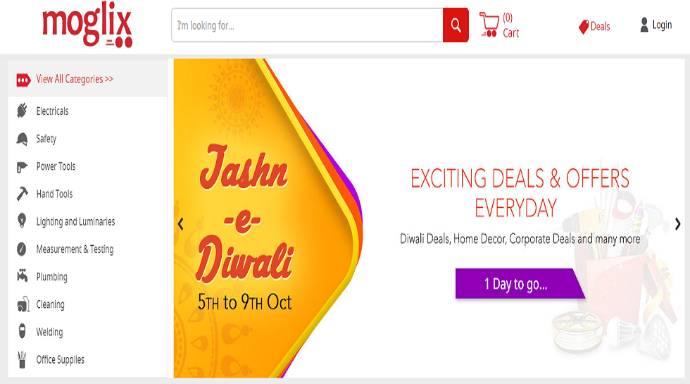 India: B2B marketplace Moglix raises $4.2m from Accel, Jungle Ventures ...