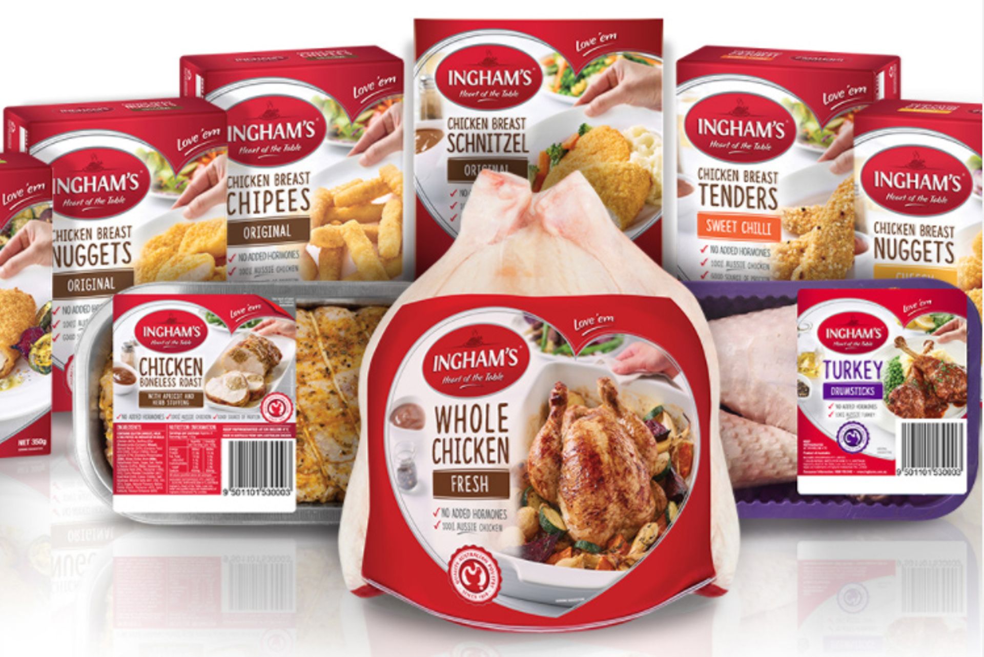 TPG Capital sells partial stake in Australian poultry producer Inghams ...